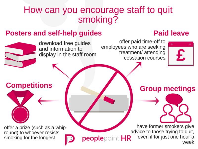 Employers | Medina County Health Department